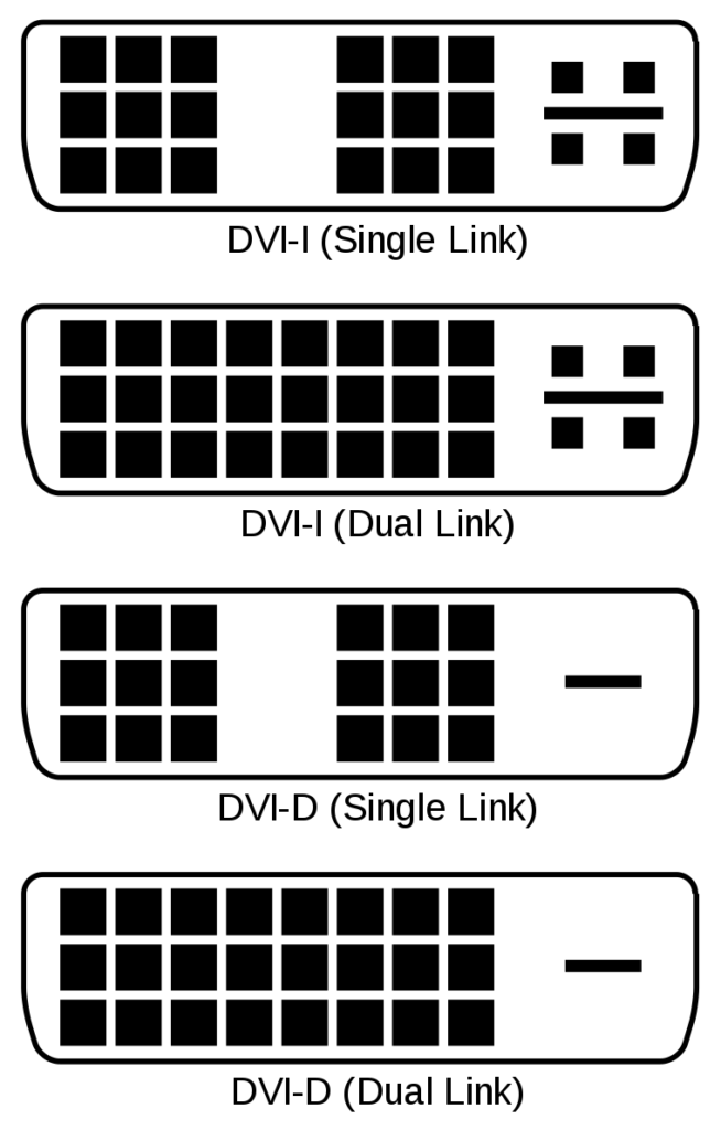 Connections - VM Systems